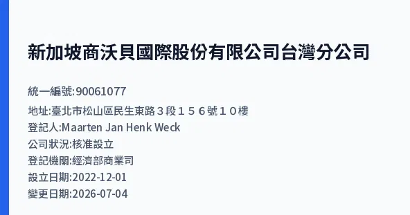 新加坡商沃貝國際股份有限公司台灣分公司的照片-統編 90061077(臺北市) 公司登記資料與營業項目詳細圖表
