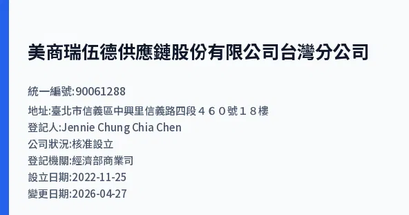 美商瑞伍德供應鏈股份有限公司台灣分公司的照片-統編 90061288(臺北市) 公司登記資料與營業項目詳細圖表