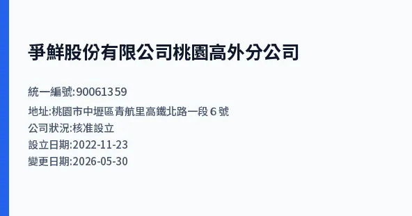 爭鮮股份有限公司桃園高外分公司的照片-統編 90061359(桃園市) 公司登記資料與營業項目詳細圖表