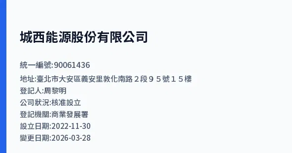 城西能源股份有限公司的照片-統編 90061436(臺北市) 公司登記資料與營業項目詳細圖表