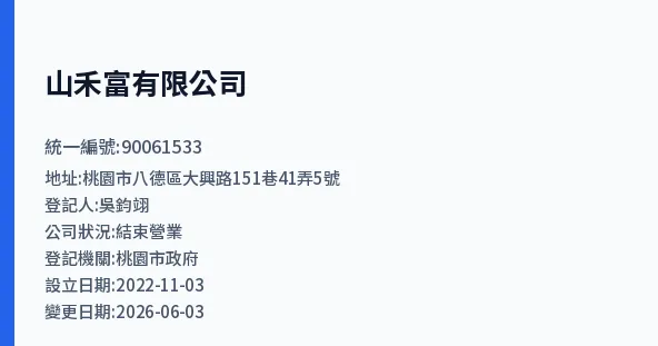 山禾富有限公司的照片-統編 90061533(桃園市) 公司登記資料與營業項目詳細圖表