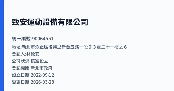 致安運動設備有限公司的照片-統編 90064551(新北市) 公司登記資料與營業項目詳細圖表