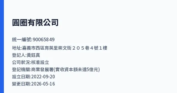 圓圈有限公司的照片-統編 90065849(嘉義市) 公司登記資料與營業項目詳細圖表