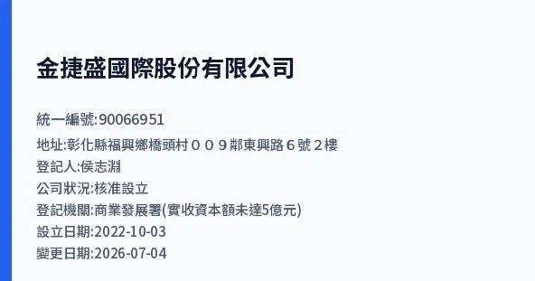金捷盛國際股份有限公司的照片-統編 90066951(彰化縣) 公司登記資料與營業項目詳細圖表