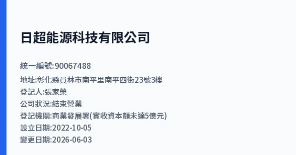 日超能源科技有限公司的照片-統編 90067488(彰化縣) 公司登記資料與營業項目詳細圖表