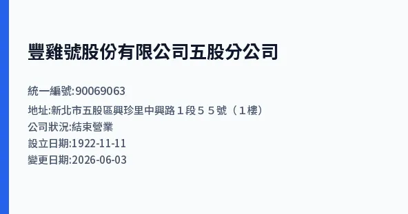 豐雞號股份有限公司五股分公司的照片-統編 90069063(新北市) 公司登記資料與營業項目詳細圖表