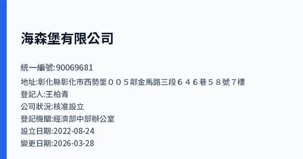 海森堡有限公司的照片-統編 90069681(彰化縣) 公司登記資料與營業項目詳細圖表