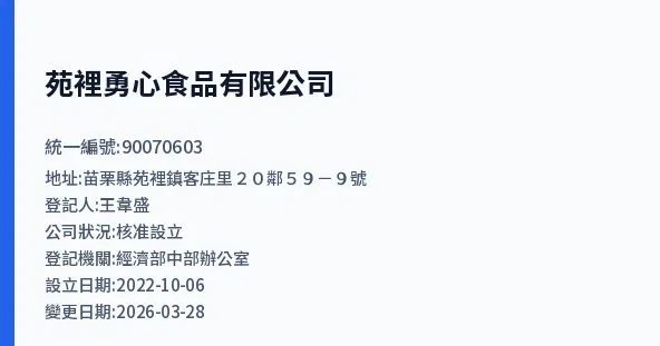苑裡勇心食品有限公司的照片-統編 90070603(苗栗縣) 公司登記資料與營業項目詳細圖表