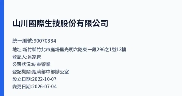 山川國際生技股份有限公司的照片-統編 90070884(新竹縣) 公司登記資料與營業項目詳細圖表