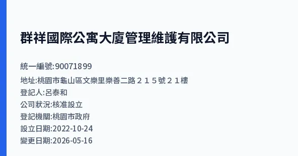 群祥國際公寓大廈管理維護有限公司的照片-統編 90071899(桃園市) 公司登記資料與營業項目詳細圖表