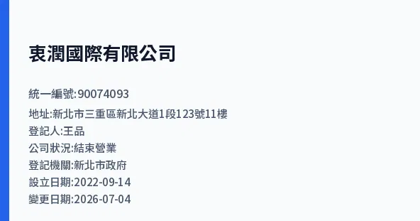 衷潤國際有限公司的照片-統編 90074093(新北市) 公司登記資料與營業項目詳細圖表