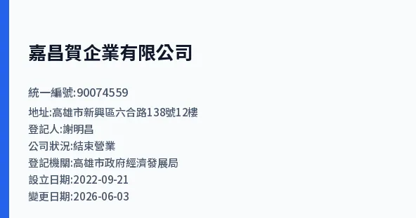 嘉昌賀企業有限公司的照片-統編 90074559(高雄市) 公司登記資料與營業項目詳細圖表