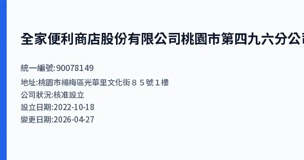 全家便利商店股份有限公司桃園市第四九六分公司的照片-統編 90078149(桃園市) 公司登記資料與營業項目詳細圖表