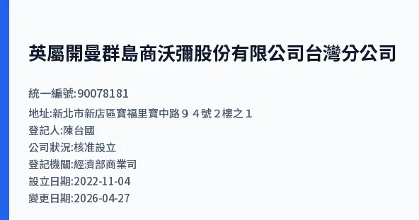 英屬開曼群島商沃彌股份有限公司台灣分公司的照片-統編 90078181(新北市) 公司登記資料與營業項目詳細圖表