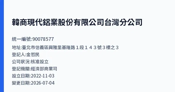 韓商現代鋁業股份有限公司台灣分公司的照片-統編 90078577(臺北市) 公司登記資料與營業項目詳細圖表