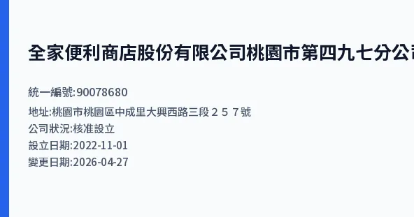 全家便利商店股份有限公司桃園市第四九七分公司的照片-統編 90078680(桃園市) 公司登記資料與營業項目詳細圖表
