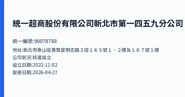 統一超商股份有限公司新北市第一四五九分公司的照片-統編 90078788(新北市) 公司登記資料與營業項目詳細圖表