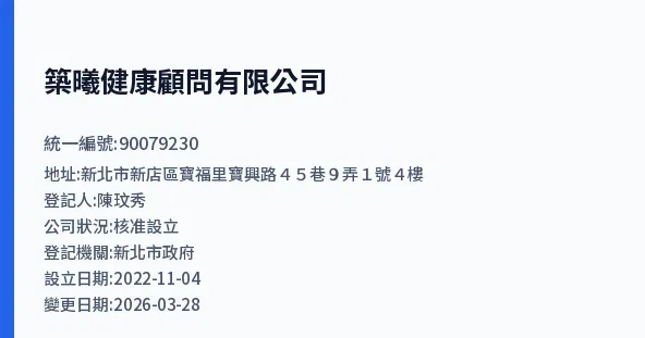 築曦健康顧問有限公司的照片-統編 90079230(新北市) 公司登記資料與營業項目詳細圖表