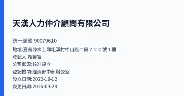 天漢人力仲介顧問有限公司的照片-統編 90079610(嘉義縣) 公司登記資料與營業項目詳細圖表