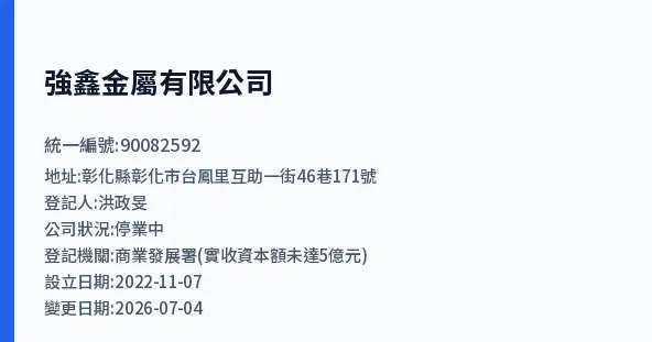 強鑫金屬有限公司的照片-統編 90082592(彰化縣) 公司登記資料與營業項目詳細圖表