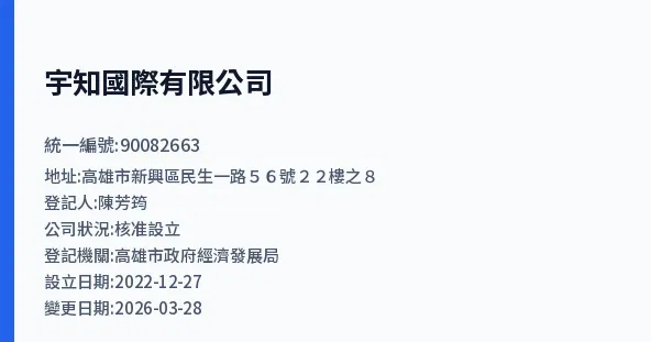 宇知國際有限公司的照片-統編 90082663(高雄市) 公司登記資料與營業項目詳細圖表