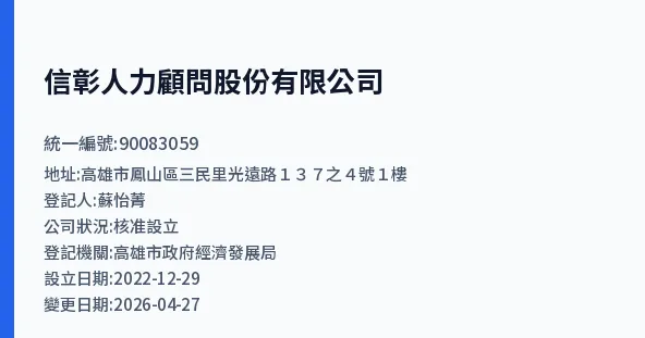 信彰人力顧問股份有限公司的照片-統編 90083059(高雄市) 公司登記資料與營業項目詳細圖表