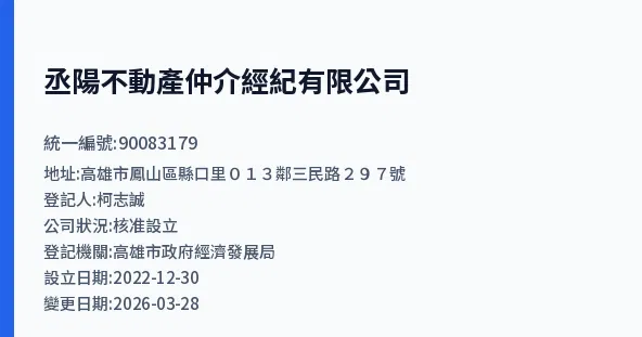 丞陽不動產仲介經紀有限公司的照片-統編 90083179(高雄市) 公司登記資料與營業項目詳細圖表