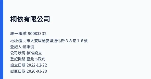 桐依有限公司的照片-統編 90083332(臺北市) 公司登記資料與營業項目詳細圖表