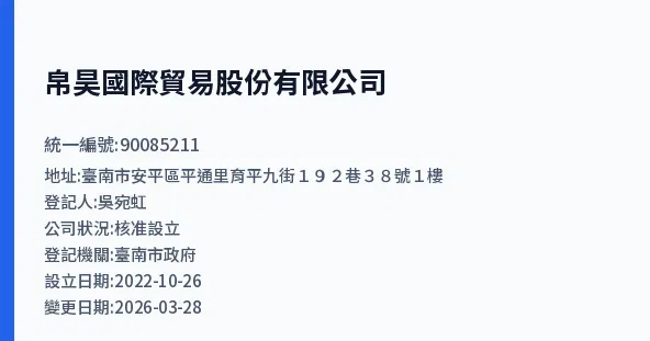帛昊國際貿易股份有限公司的照片-統編 90085211(臺南市) 公司登記資料與營業項目詳細圖表