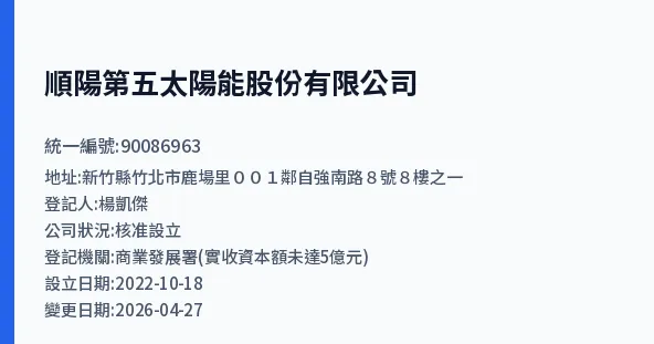 順陽第五太陽能股份有限公司的照片-統編 90086963(新竹縣) 公司登記資料與營業項目詳細圖表