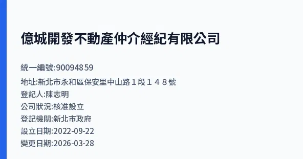 億城開發不動產仲介經紀有限公司的照片-統編 90094859(新北市) 公司登記資料與營業項目詳細圖表