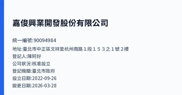 嘉俊興業開發股份有限公司的照片-統編 90094984(臺北市) 公司登記資料與營業項目詳細圖表