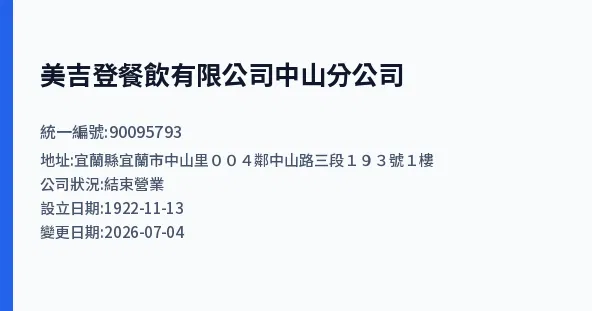 美吉登餐飲有限公司中山分公司的照片-統編 90095793(宜蘭縣) 公司登記資料與營業項目詳細圖表