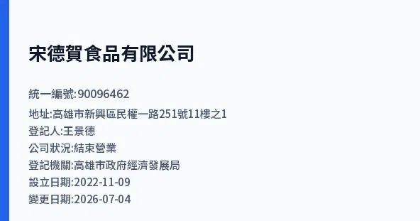 宋德賀食品有限公司的照片-統編 90096462(高雄市) 公司登記資料與營業項目詳細圖表