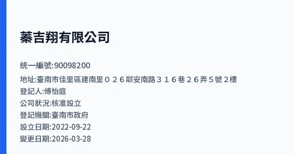 蓁吉翔有限公司的照片-統編 90098200(臺南市) 公司登記資料與營業項目詳細圖表