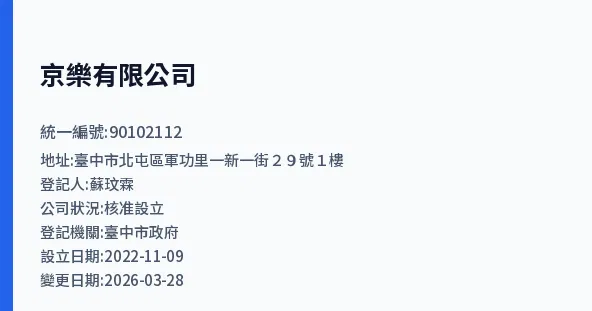 京樂有限公司的照片-統編 90102112(臺中市) 公司登記資料與營業項目詳細圖表
