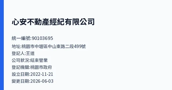 心安不動產經紀有限公司的照片-統編 90103695(桃園市) 公司登記資料與營業項目詳細圖表