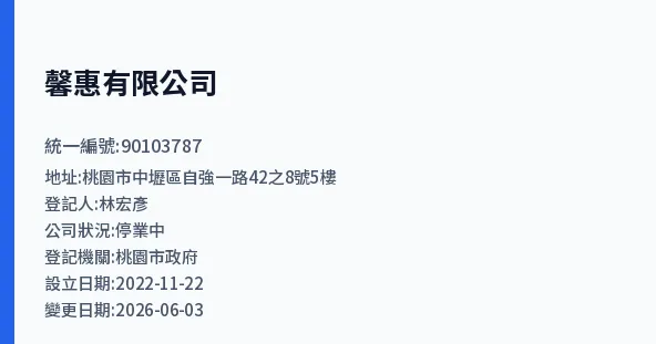 馨惠有限公司的照片-統編 90103787(桃園市) 公司登記資料與營業項目詳細圖表