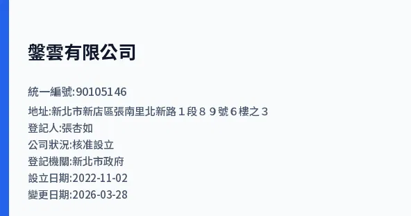 鎜雲有限公司的照片-統編 90105146(新北市) 公司登記資料與營業項目詳細圖表