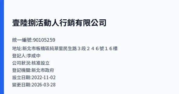 壹陸捌活動人行銷有限公司的照片-統編 90105259(新北市) 公司登記資料與營業項目詳細圖表