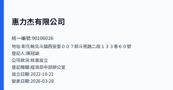惠力杰有限公司的照片-統編 90106026(彰化縣) 公司登記資料與營業項目詳細圖表