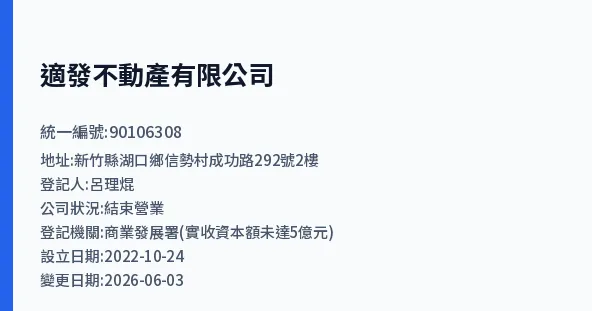 適發不動產有限公司的照片-統編 90106308(新竹縣) 公司登記資料與營業項目詳細圖表