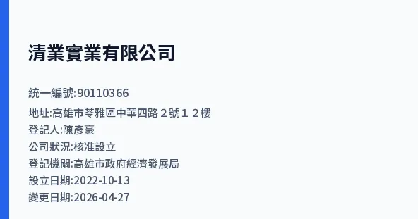 清業實業有限公司的照片-統編 90110366(高雄市) 公司登記資料與營業項目詳細圖表