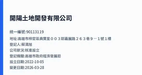 開陽土地開發有限公司的照片-統編 90113119(高雄市) 公司登記資料與營業項目詳細圖表