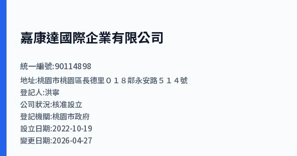 嘉康達國際企業有限公司的照片-統編 90114898(桃園市) 公司登記資料與營業項目詳細圖表