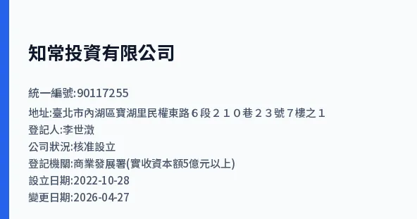 知常投資有限公司的照片-統編 90117255(臺北市) 公司登記資料與營業項目詳細圖表