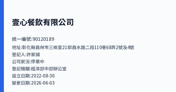 壹心餐飲有限公司的照片-統編 90120189(彰化縣) 公司登記資料與營業項目詳細圖表