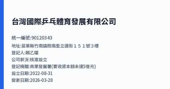 台灣國際乒乓體育發展有限公司的照片-統編 90120343(苗栗縣) 公司登記資料與營業項目詳細圖表