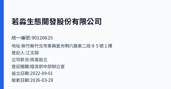 若淼生態開發股份有限公司的照片-統編 90120625(新竹縣) 公司登記資料與營業項目詳細圖表