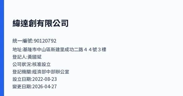 緯達創有限公司的照片-統編 90120792(基隆市) 公司登記資料與營業項目詳細圖表